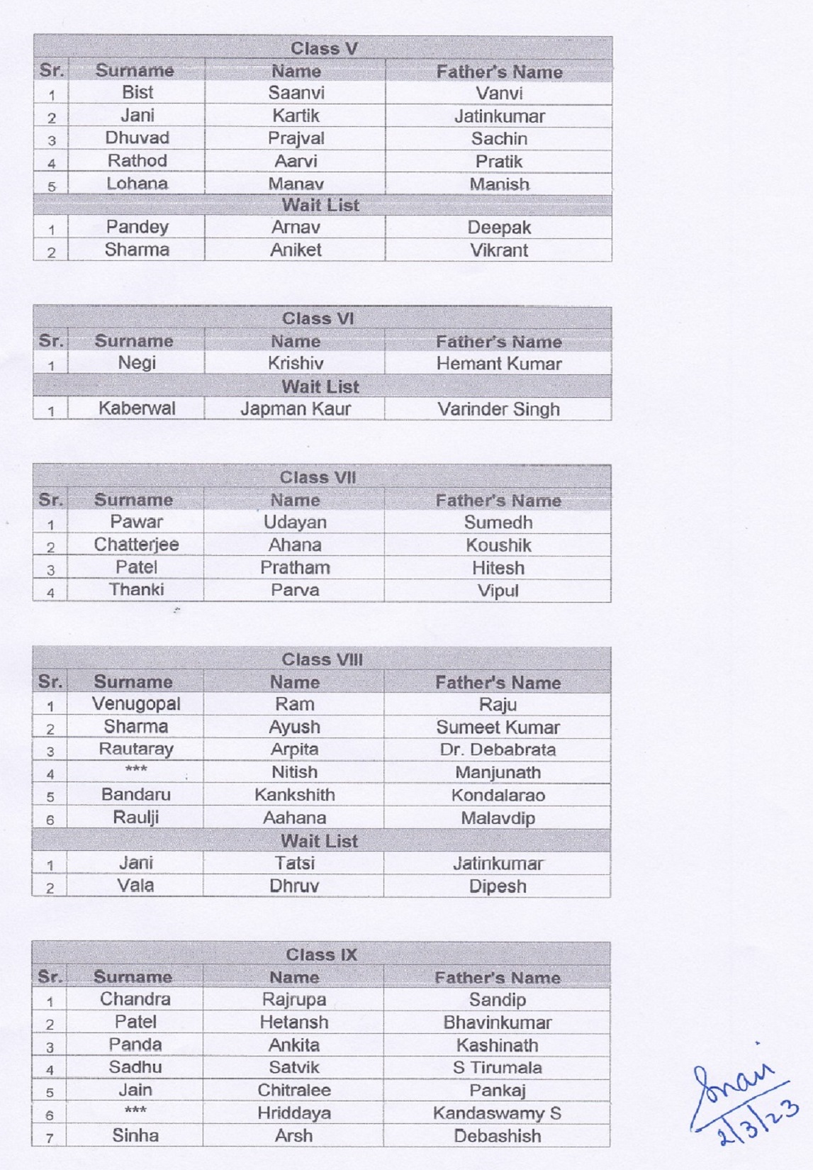 Admissions – Navrachana Higher Secondary School